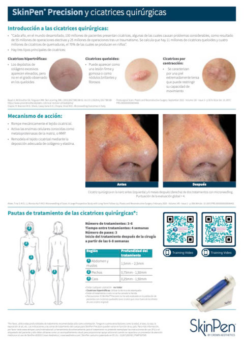 SkinPen Precision y Cicatrices Quirúrgicas - Real Lasting