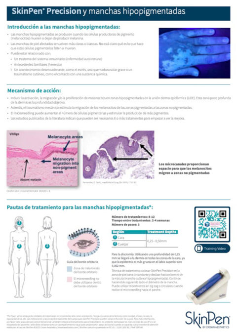 SkinPen Precision y Manchas Hipopigmentadas - Real Lasting